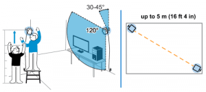 Inside-Out vs Outside-In VR Tracking: The Ultimate Guide