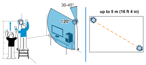 Inside Out Vs Outside In VR Tracking The Ultimate Guide