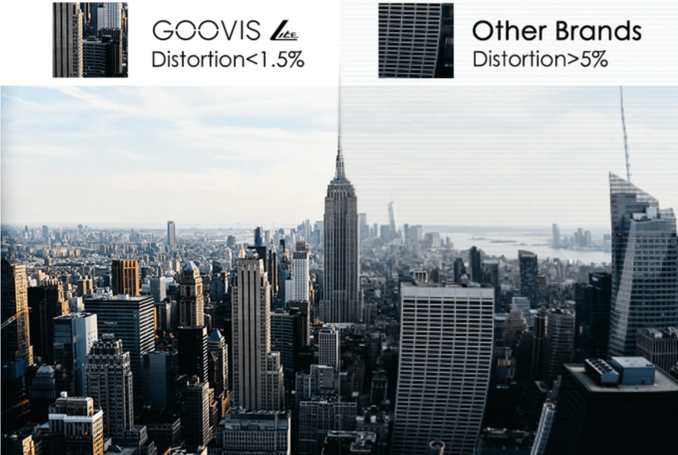 GOOVIS LITE Review: 600-inch Cinema Glasses