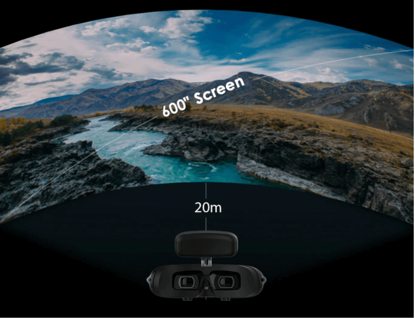 GOOVIS LITE Review: 600-inch Cinema Glasses
