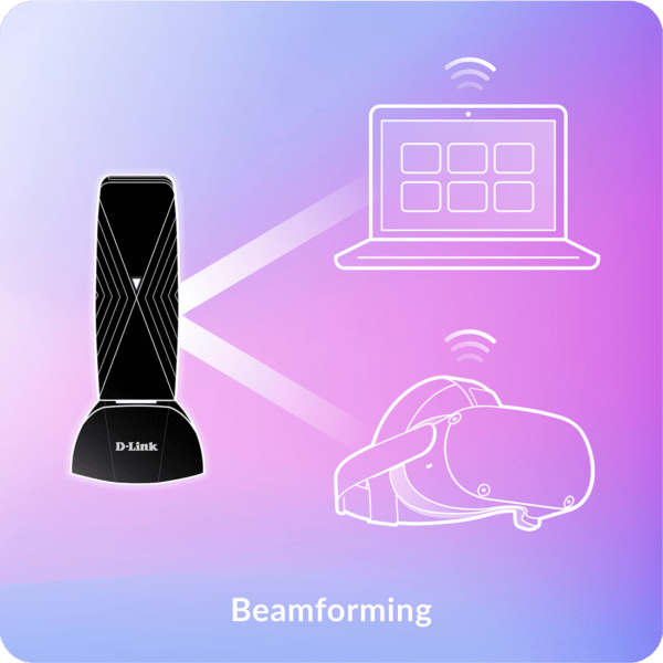 D-Link VR Air Bridge Review: Low Latency PCVR Gaming